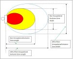 Understanding the EME Reporting Process: A Comprehensive Guide ...